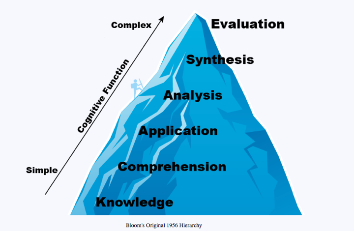 Final Guide – Let’s Explore My Neighborhood – Edu-Skills Consult (U), Ltd.