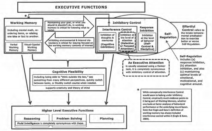 Final Guide – Let’s Explore My Neighborhood – Edu-Skills Consult (U), Ltd.